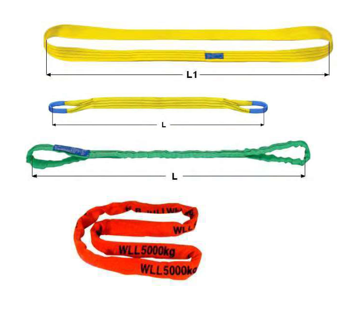 Eslingas Textiles y Eslingas Poliéster - Seyki Sistemas de elevacion